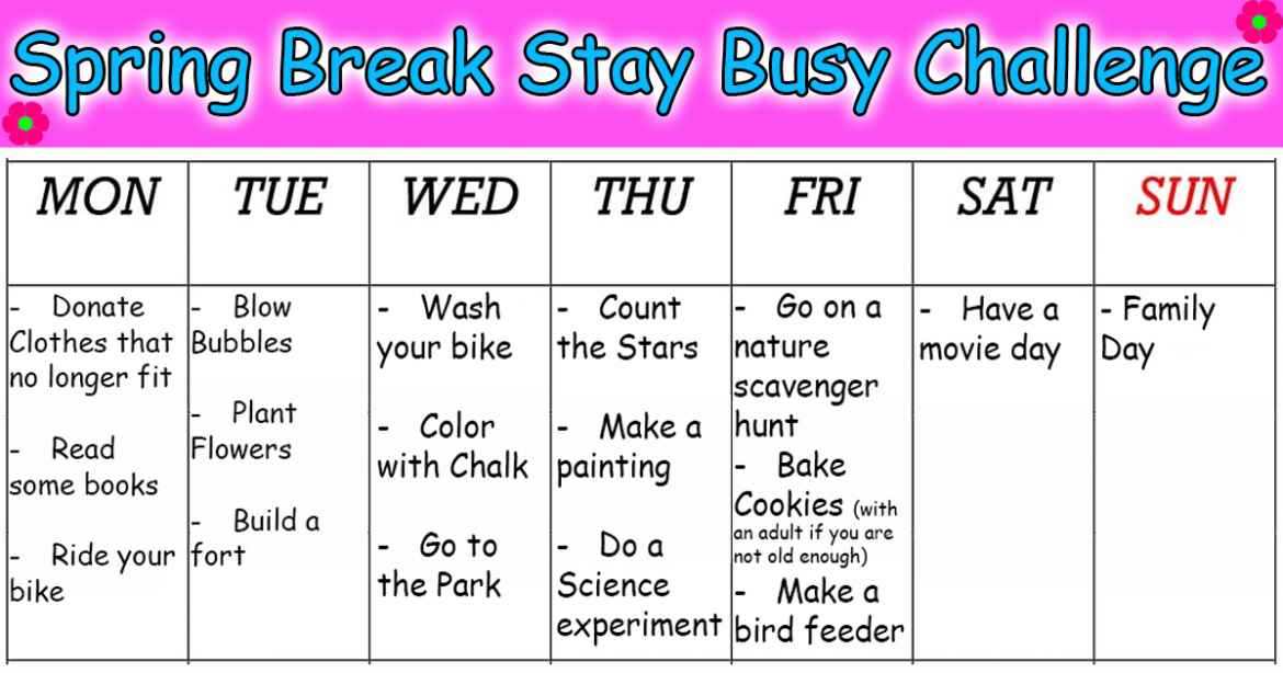 Spring Break Stay Busy Challenge - The Keeper of the Cheerios